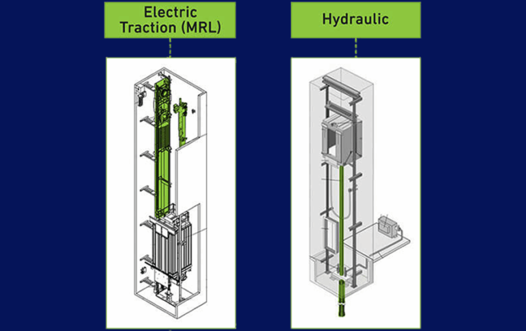 Hydraulic vs Traction Lifts:Which Is Best for Your Building? - Dove Lifts
